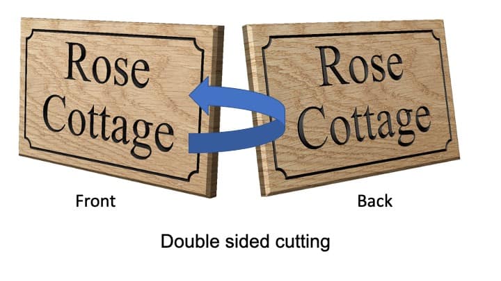 Wooden House Signs - Hartwood Timber
